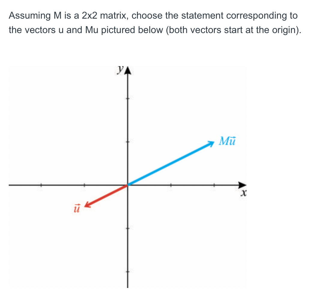 Solved Linear Algebra: Eigenvalues and EigenvectorsCorrect | Chegg.com