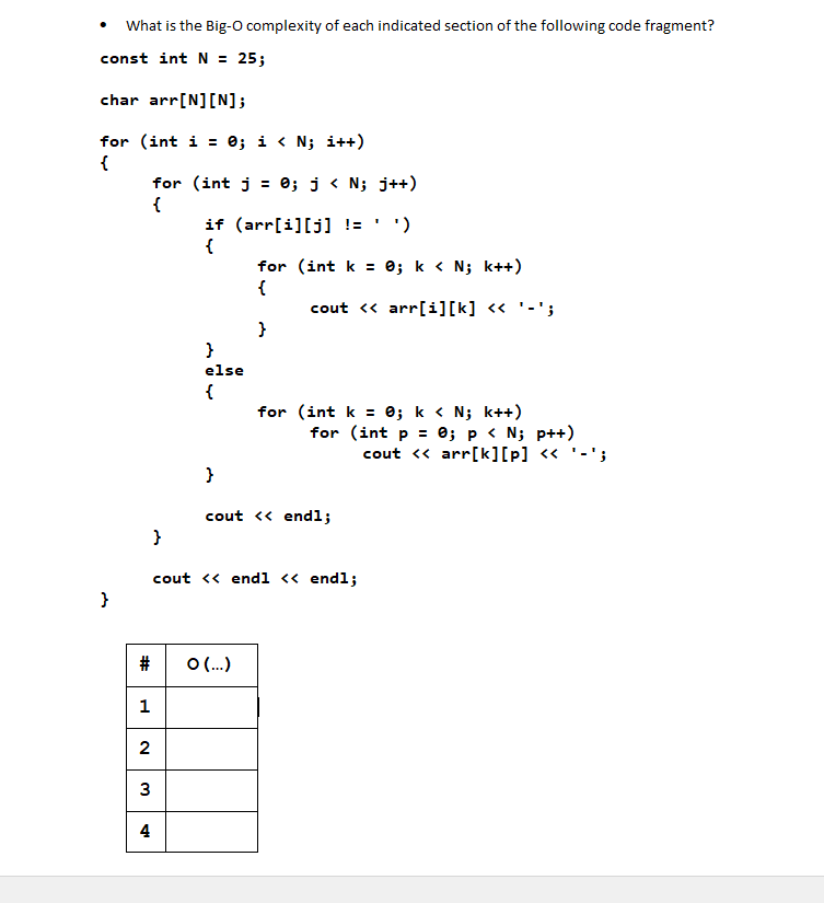 Solved What is the Big-O complexity of each indicated | Chegg.com