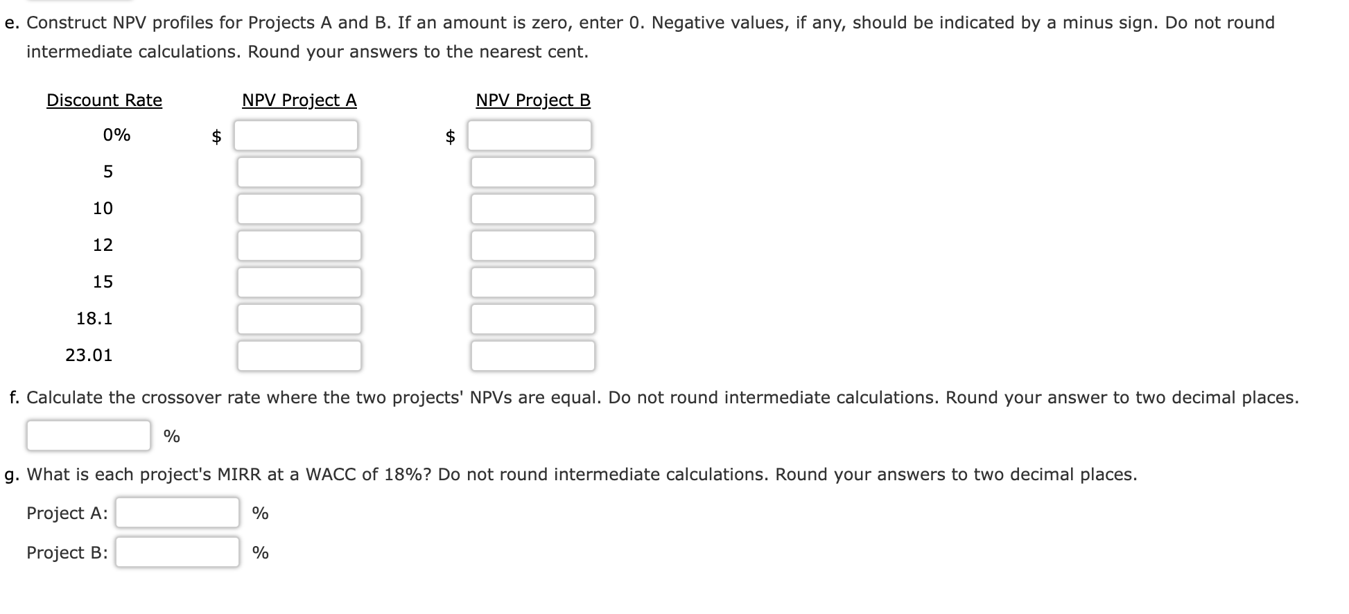 e. ﻿Construct NPV profiles for Projects A and B. ﻿If | Chegg.com