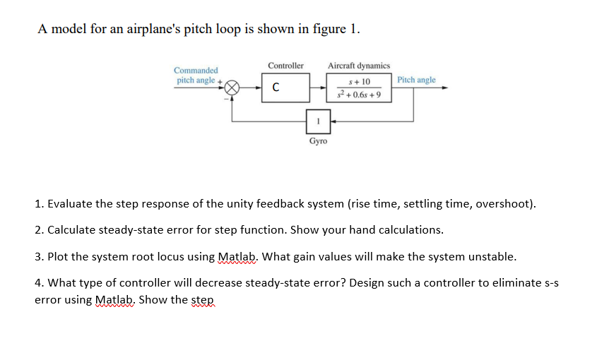 Solved A model for an airplane's pitch loop is shown in | Chegg.com