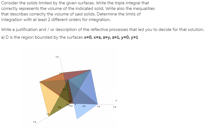 Solved Consider the solids limited by the given surfaces. | Chegg.com