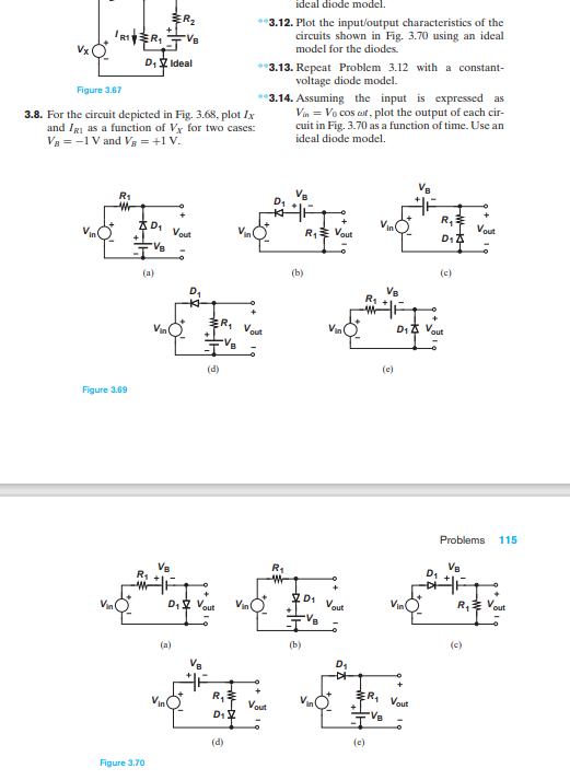 Solved Just answer 3.12 ﻿3.12. ﻿Plot the input/output | Chegg.com