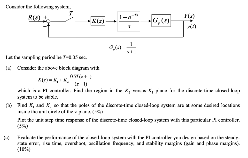Consider the following system. Gp(s)=s+11 Let the | Chegg.com