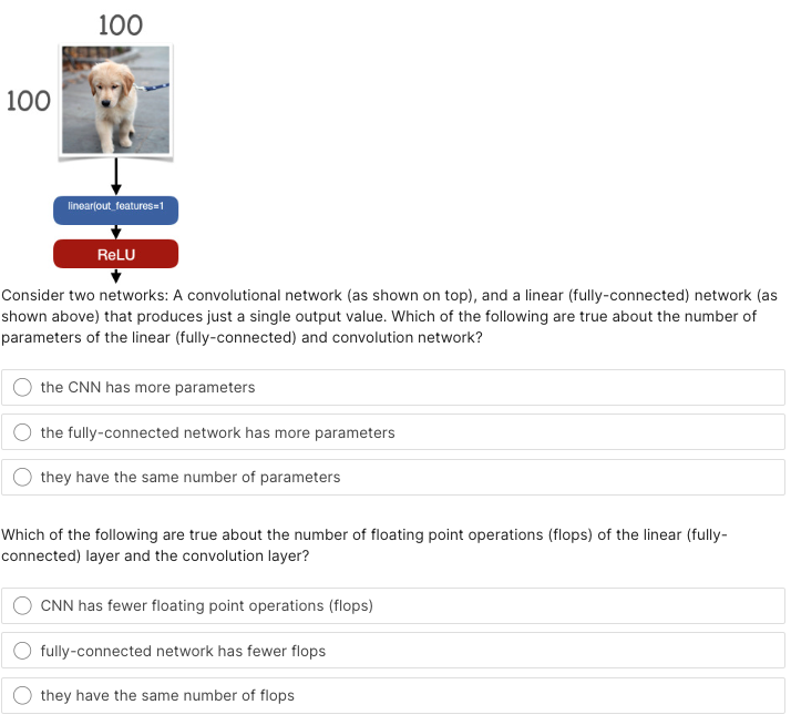 Solved The following is part of a convolutional network. The | Chegg.com