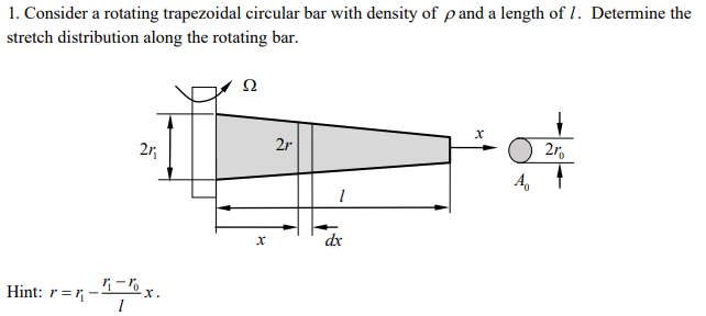 Solved 1. Consider a rotating trapezoidal circular bar with | Chegg.com