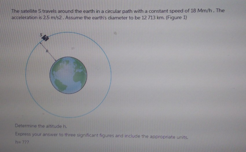 Solved The satellite S travels around the earth in a | Chegg.com