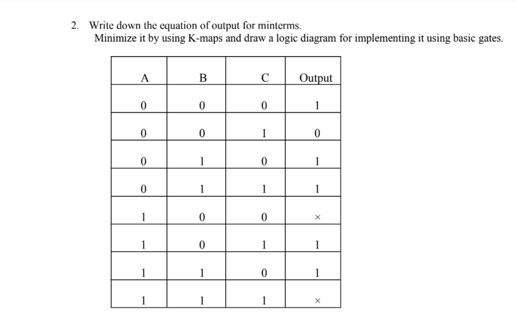 Solved 2. Write down the equation of output for minterms. | Chegg.com