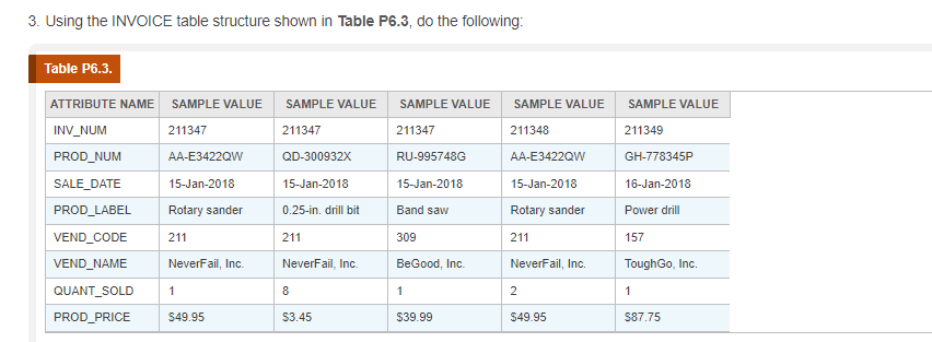 Solved Complete Problem #3 from Chapter 6 of your textbook | Chegg.com