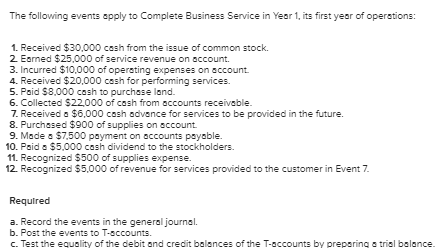 Solved The following events apply to Complete Business | Chegg.com