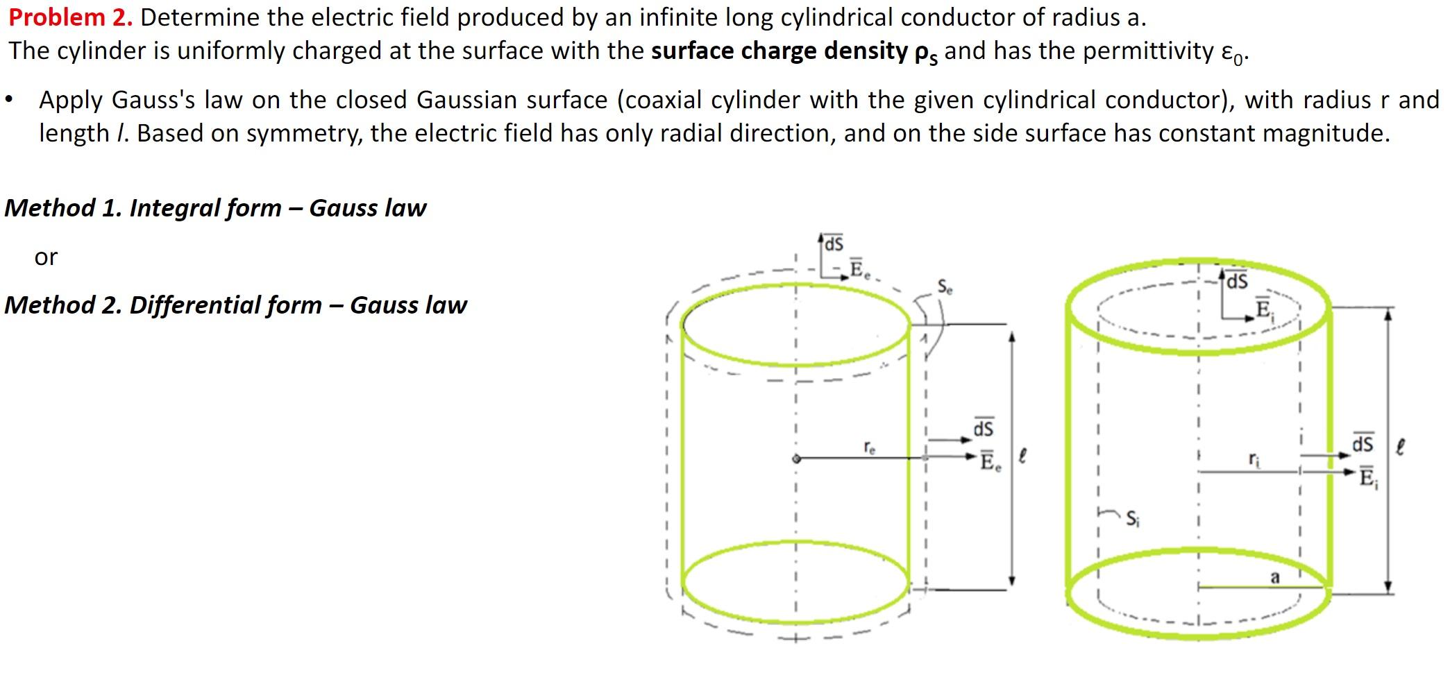 Solved Problem 2. Determine the electric field produced by | Chegg.com