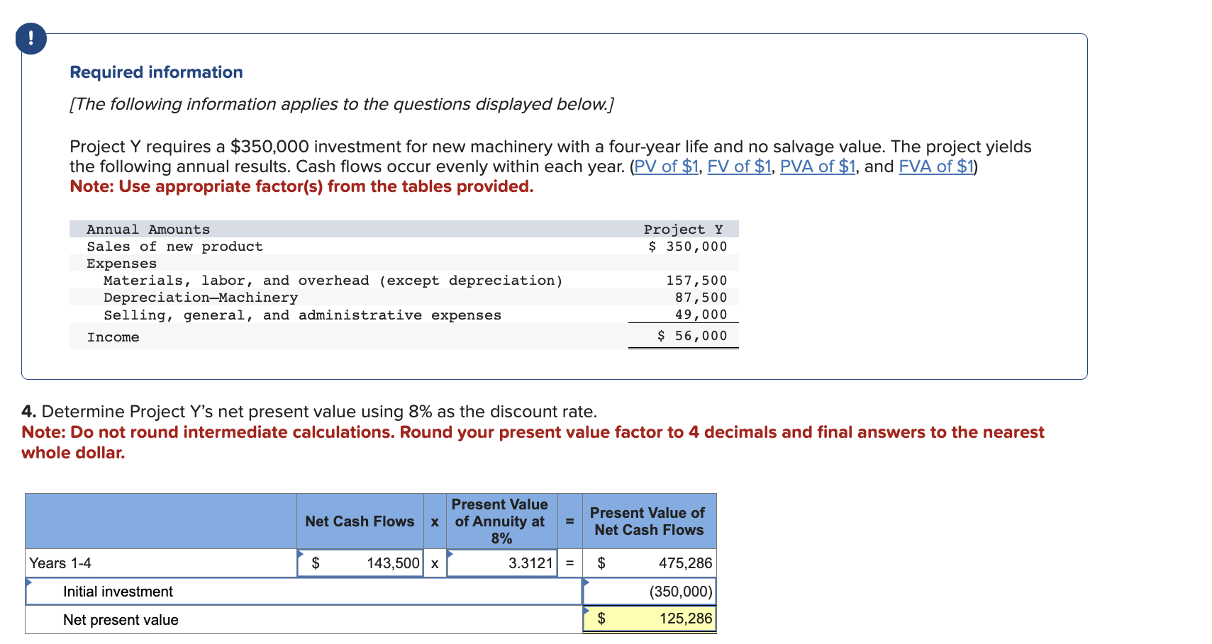 Solved Required information [The following information | Chegg.com
