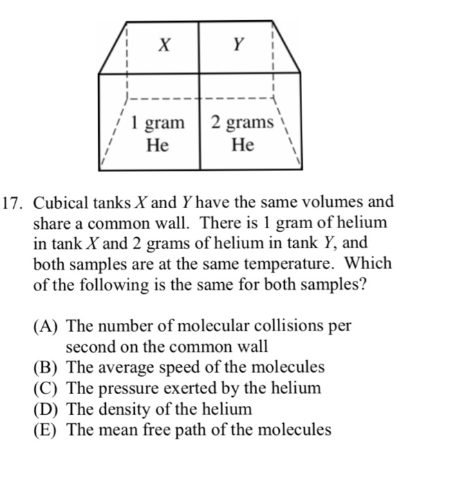 Solved 1 gram 2grams 17. Cubical tanks X and Yhave the same | Chegg.com