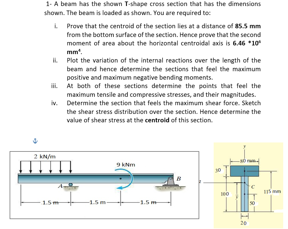 Solved 1- A beam has the shown T-shape cross section that | Chegg.com