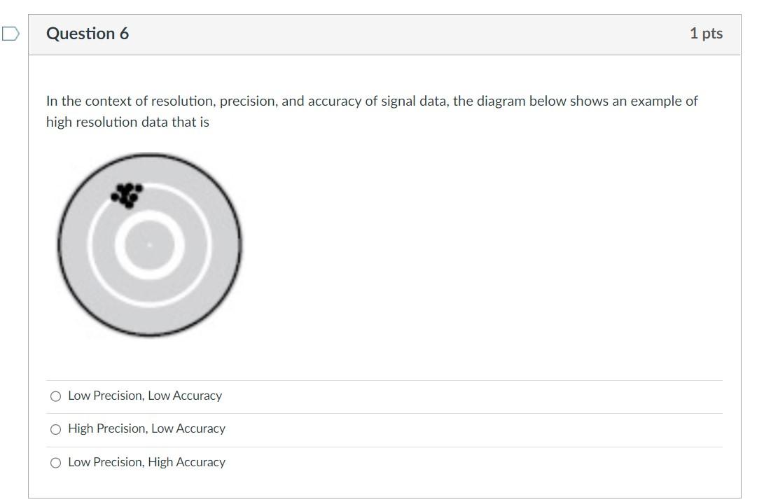 Solved In the context of resolution, precision, and accuracy | Chegg.com