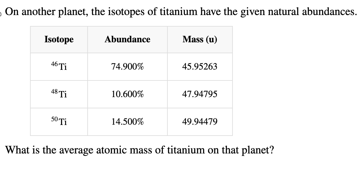 Solved On another planet, the isotopes of titanium have the | Chegg.com
