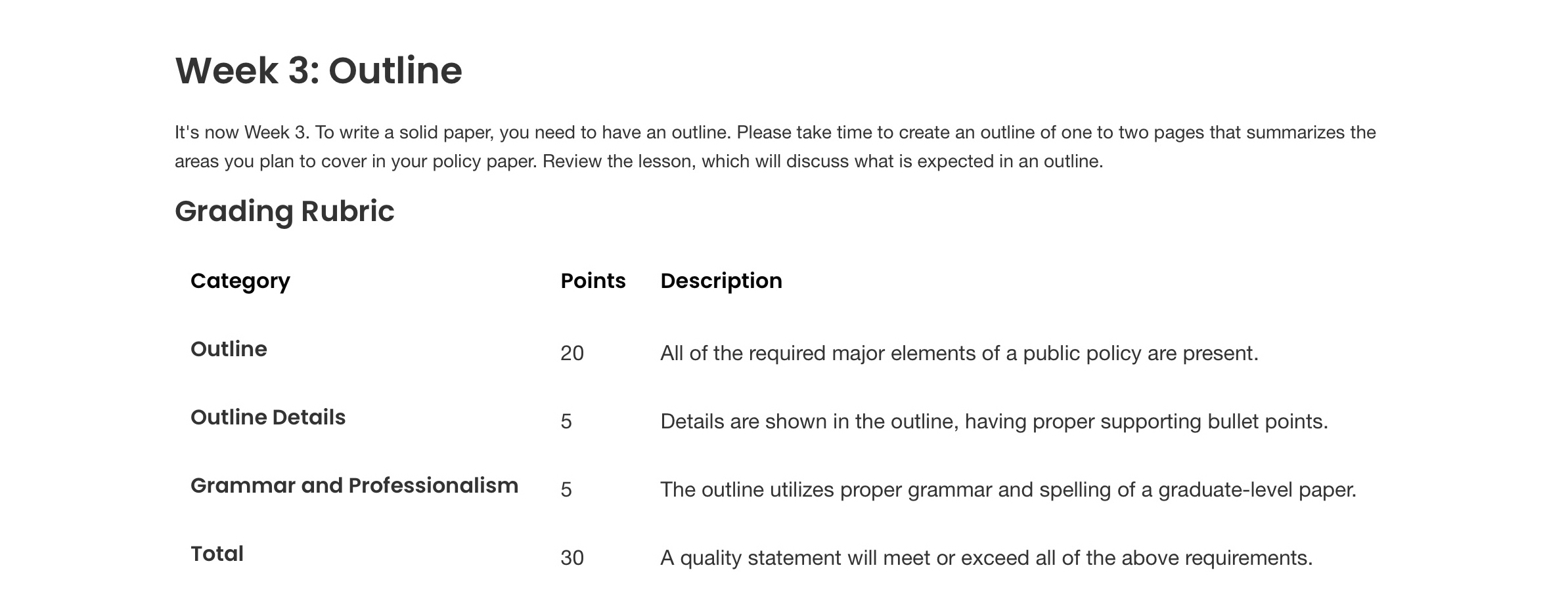Solved Week 3: Outline It's now Week 3. ﻿To write a solid | Chegg.com