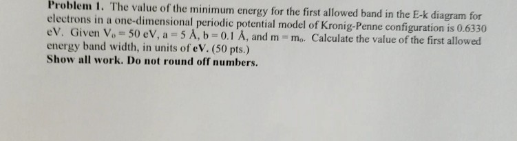Solved Problem 1. The value of the minimum energy for the | Chegg.com
