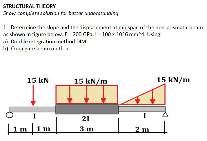Solved Show complete solution for better understanding 1. | Chegg.com