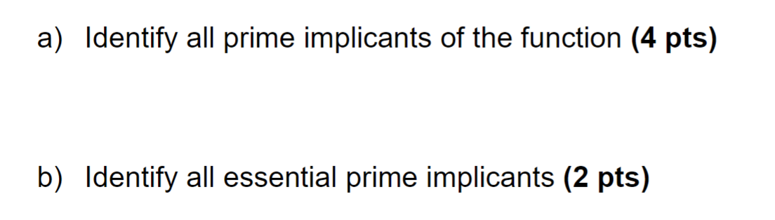Solved 5) Given the Boolean function defined through the | Chegg.com