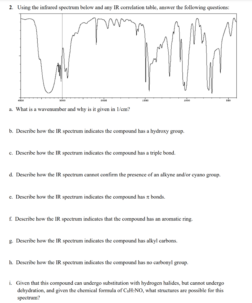 Solved 2. Using the infrared spectrum below and any IR | Chegg.com