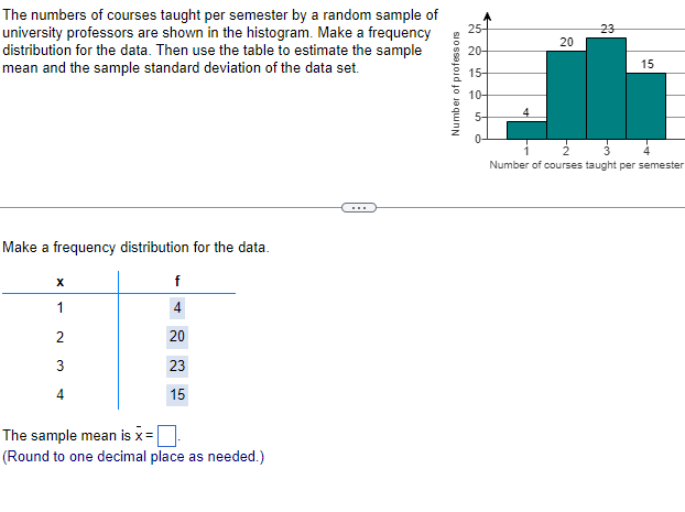 Solved The numbers of courses taught per semester by a | Chegg.com