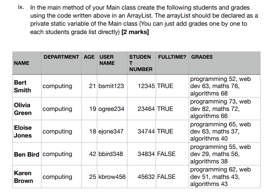 The Language used is JAVA vi) Add a public | Chegg.com