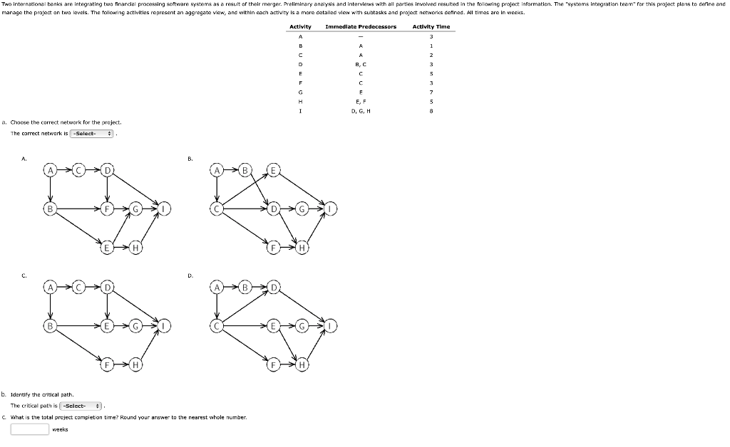 Solved A computer-system installation project consists of | Chegg.com