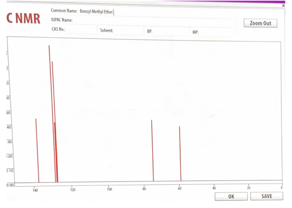 Solved 1. Complete the following table. mw density ml | Chegg.com