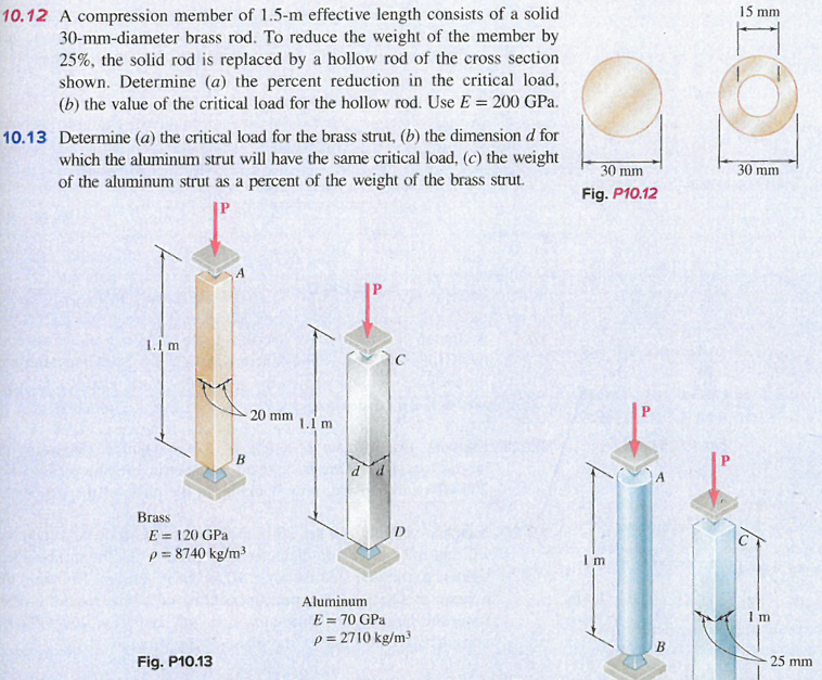 Solved 10.12 A compression member of 1.5-m effective length | Chegg.com