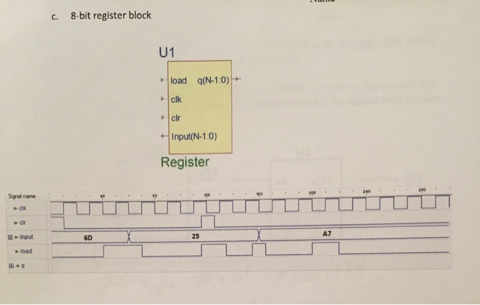 Solved 4. Complete the timing diagram for the following | Chegg.com