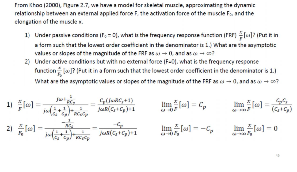 Solved Figure 2.7 Linear model of muscle mechanics. From | Chegg.com