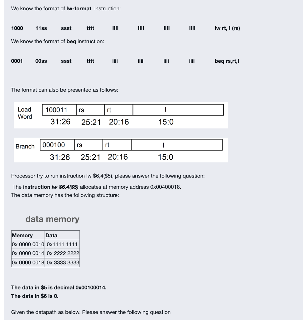 Solved We know the format of Iw-format instruction: 1000 | Chegg.com