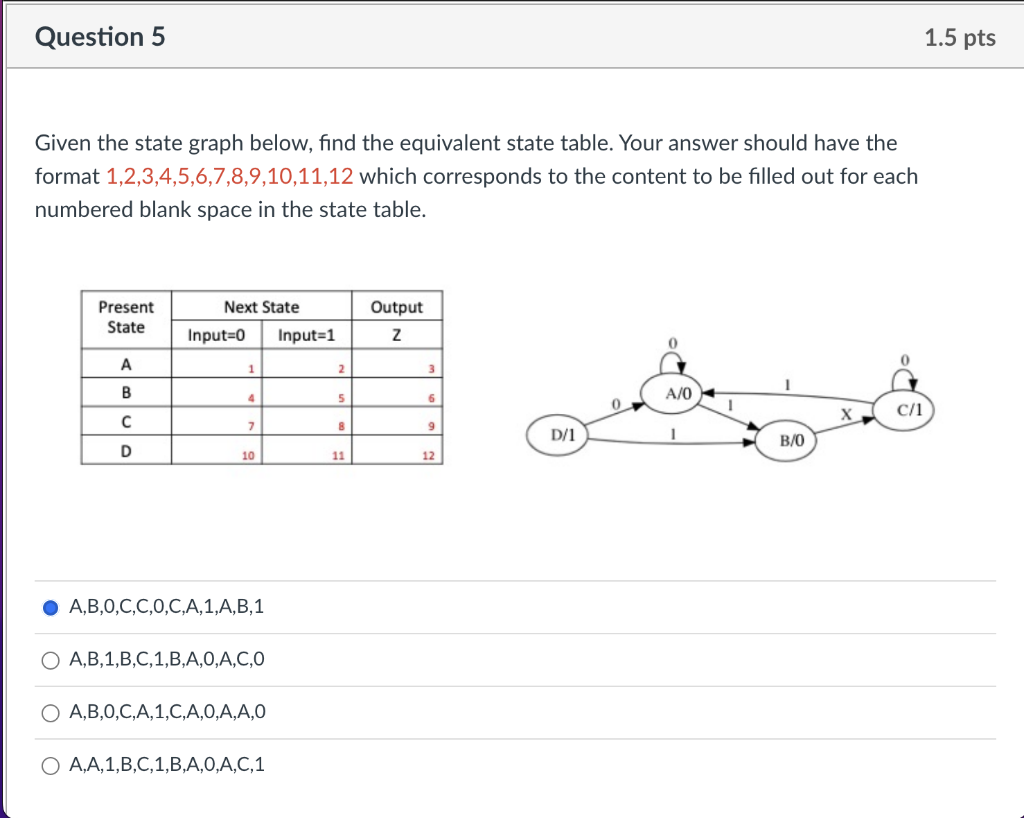 Solved Given the state graph below, find the equivalent | Chegg.com