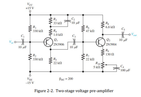 Solved Calculation Question for Simulation Analyze and | Chegg.com