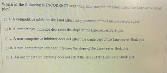 Solved Which of the following is INCORRECT regarding how | Chegg.com