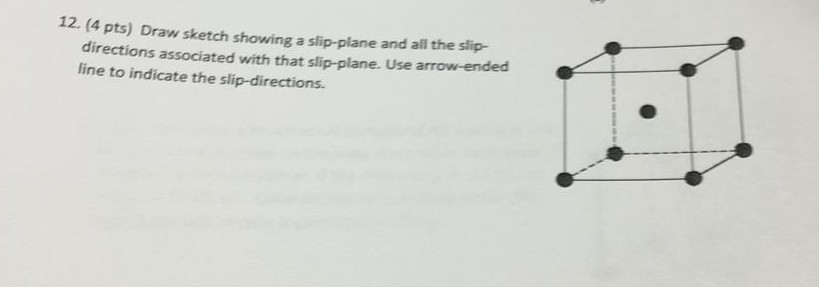 Solved 2. (4 pts) Draw Sketch showing a slip-plane and all | Chegg.com