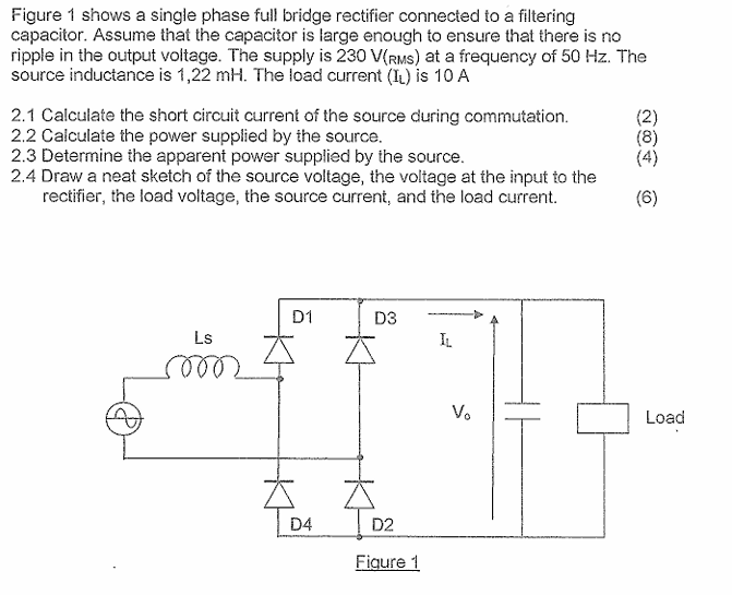 Solved by an EXPERT Figure 1 ﻿shows a single phase full bridge ...