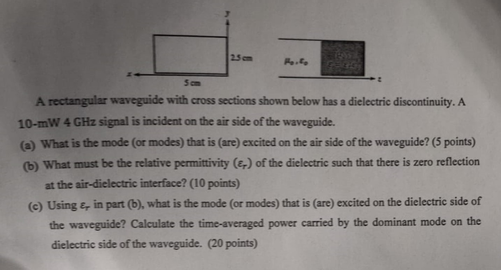 Solved 2 A rectangular waveguide with cross sections shown | Chegg.com