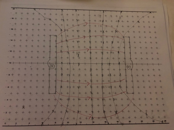 Solved Computation For all four configurations of electrodes | Chegg.com