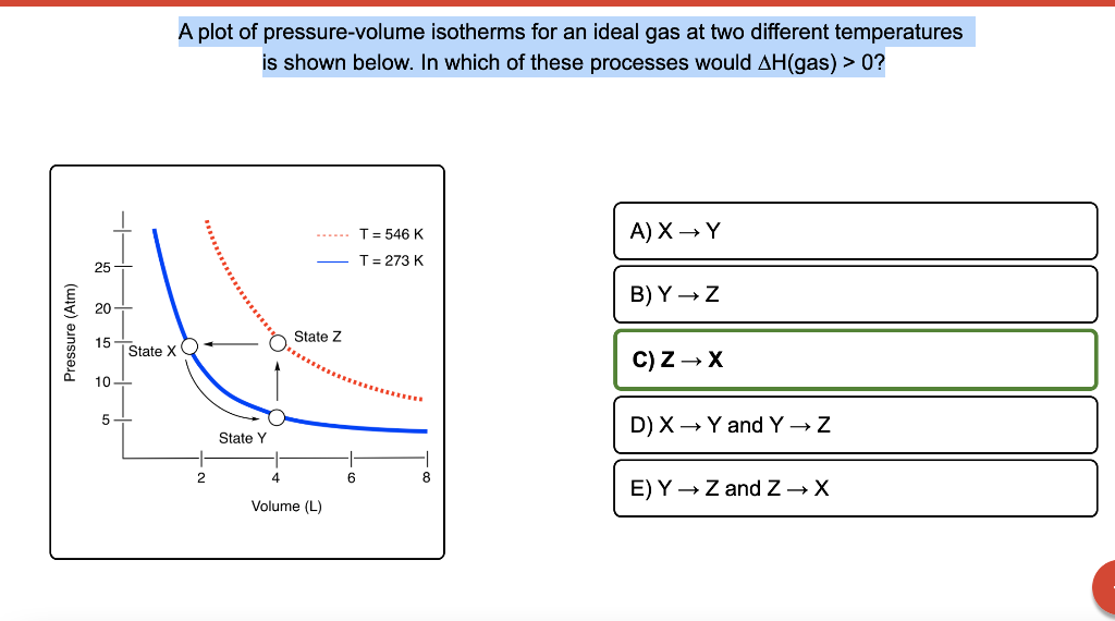 Solved A plot of pressure-volume isotherms for an ideal gas | Chegg.com