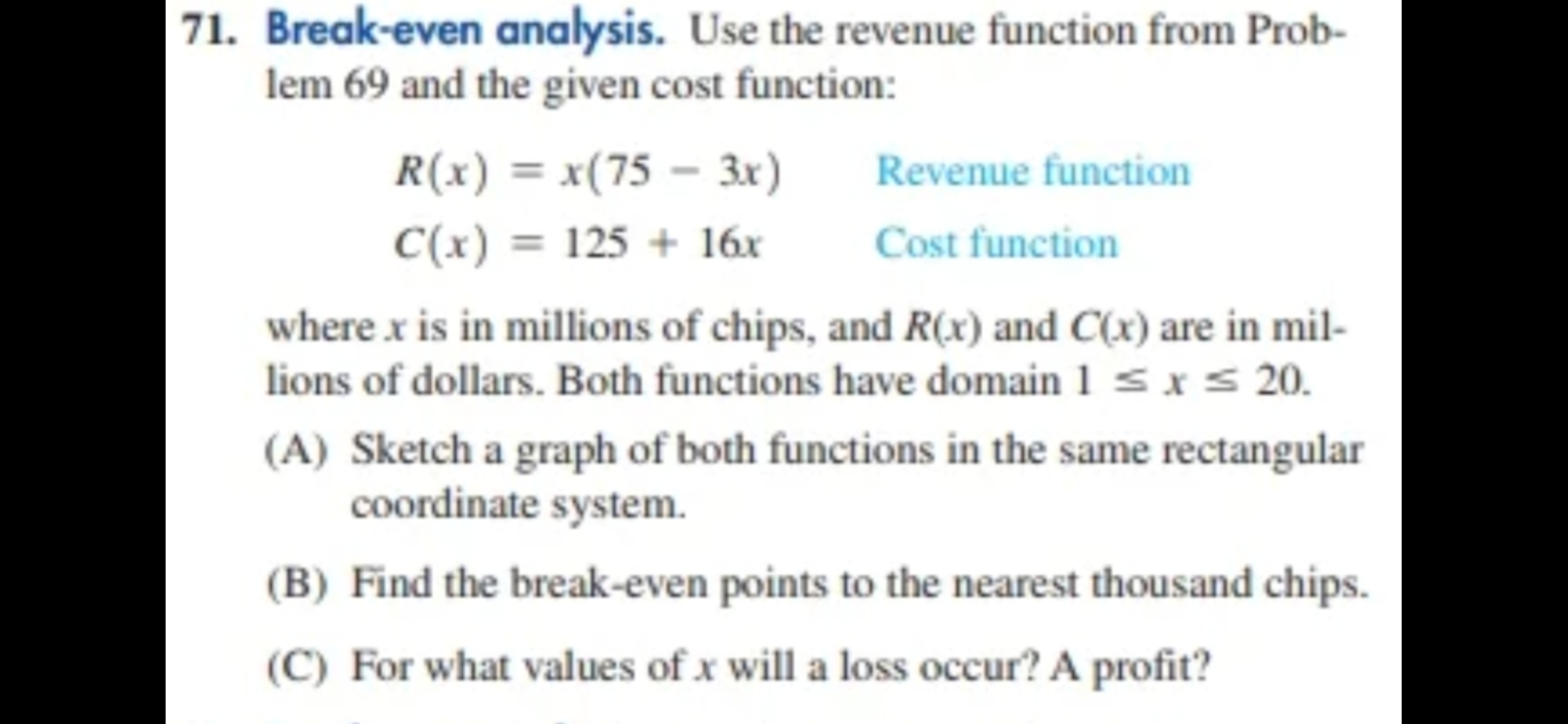 Solved Break-even analysis. Use the revenue function from | Chegg.com