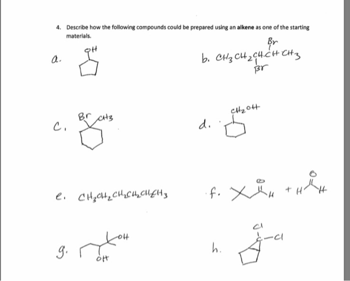 Solved Describe how the following compounds could be | Chegg.com