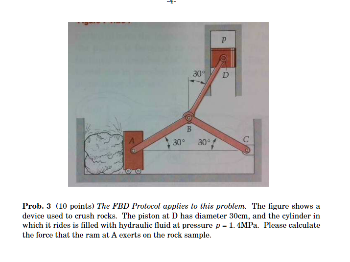 Solved Prob. 3 (10 points) The FBD Protocol applies to this | Chegg.com