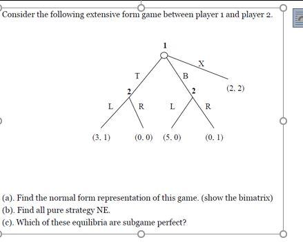 Solved -Find the normal form representation of this | Chegg.com