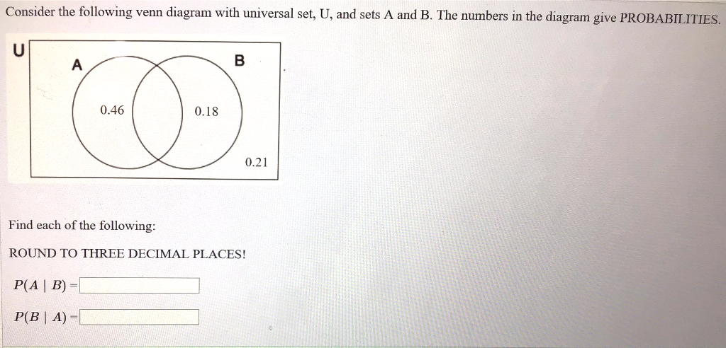 Solved Consider the following venn diagram with universal | Chegg.com