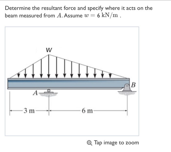 Solved Determine the resultant force and specify where it | Chegg.com