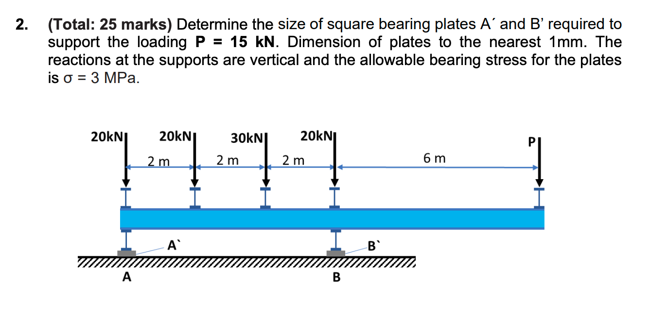 Solved (Total: 25 marks) Determine the size of square | Chegg.com