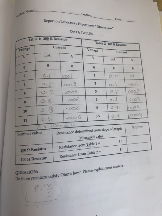 Solved nt Name Report on Laboratory Experiment"Ohm's Law | Chegg.com