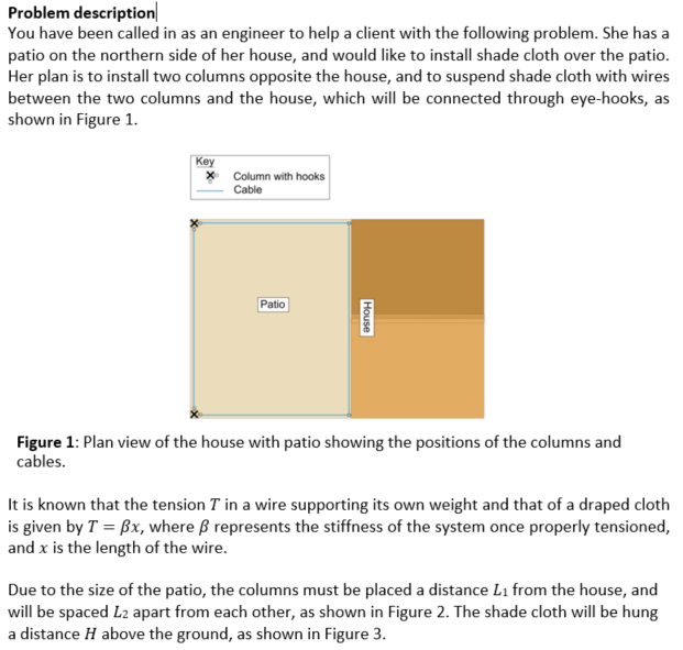 Solved Problem Description You Have Been Called In As An 4351