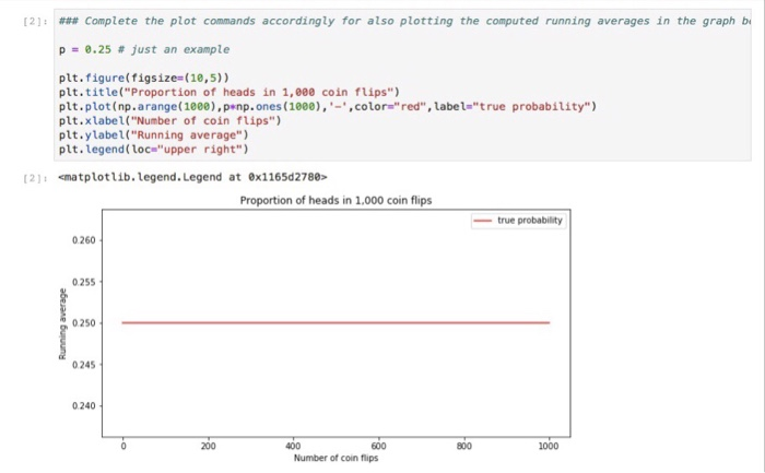 Solved Python Homework 3: Monte Carlo Method The Monte Carlo | Chegg.com